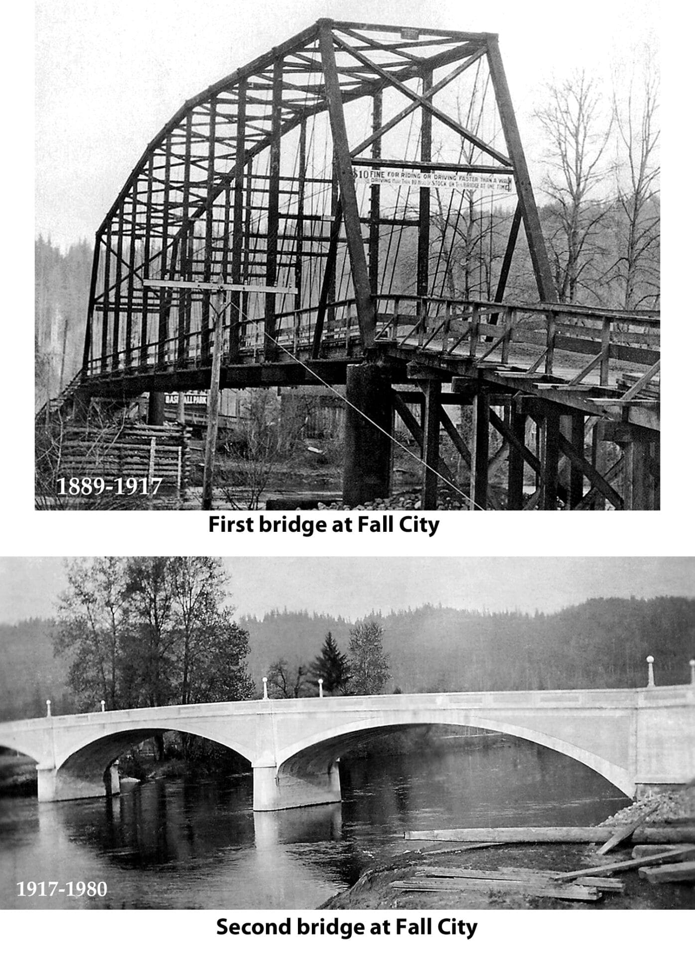 Fall City Historic Walking Tour - Mountains To Sound Greenway Trust